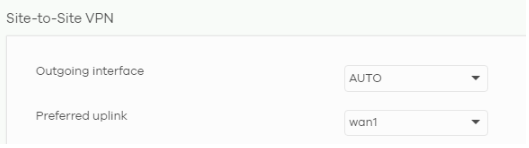 Nebula [VPN] - Overview of Virtual Private Network (VPN) – Zyxel ...