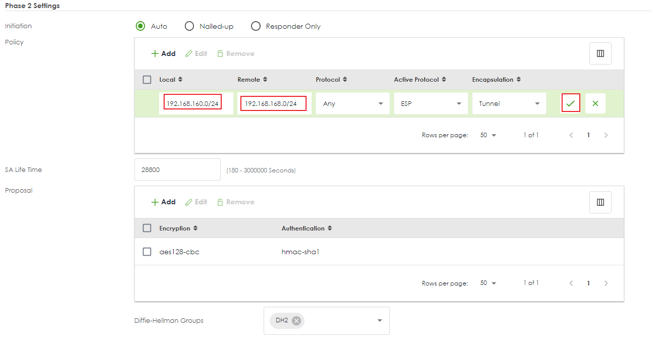 Usg Flex H Series [firewall] Configure Ipsec Site To Site Vpn On Usg Flex H Series Firewall