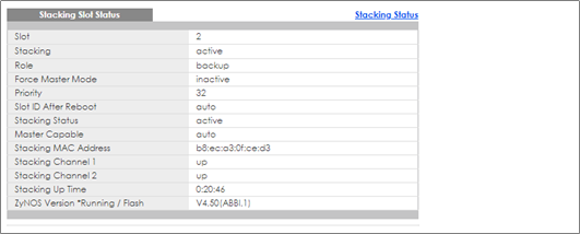 Basic setup Redundancy / HA / Stacking – Zyxel Support Campus EMEA