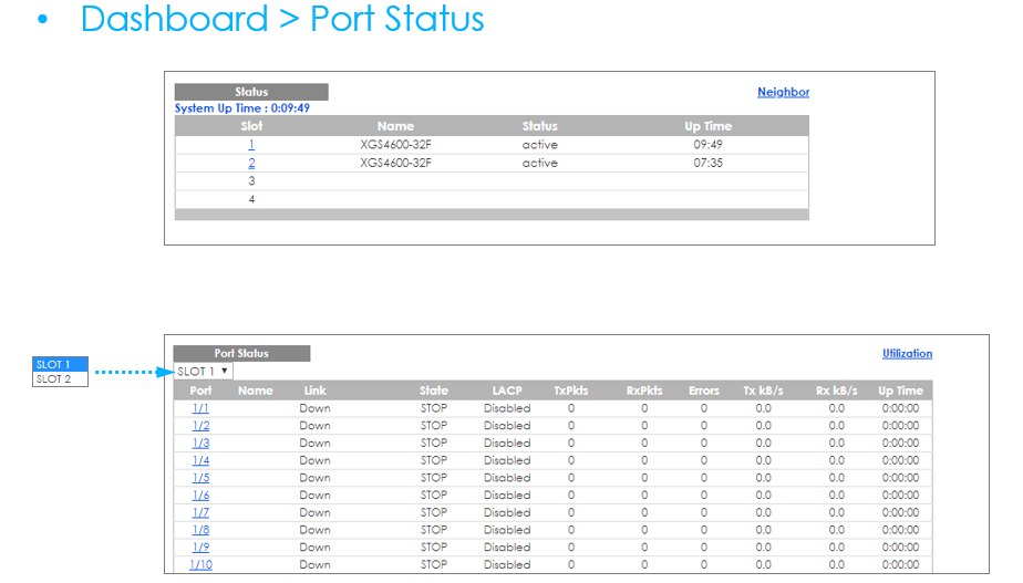 Basic setup Redundancy / HA / Stacking – Zyxel Support Campus EMEA