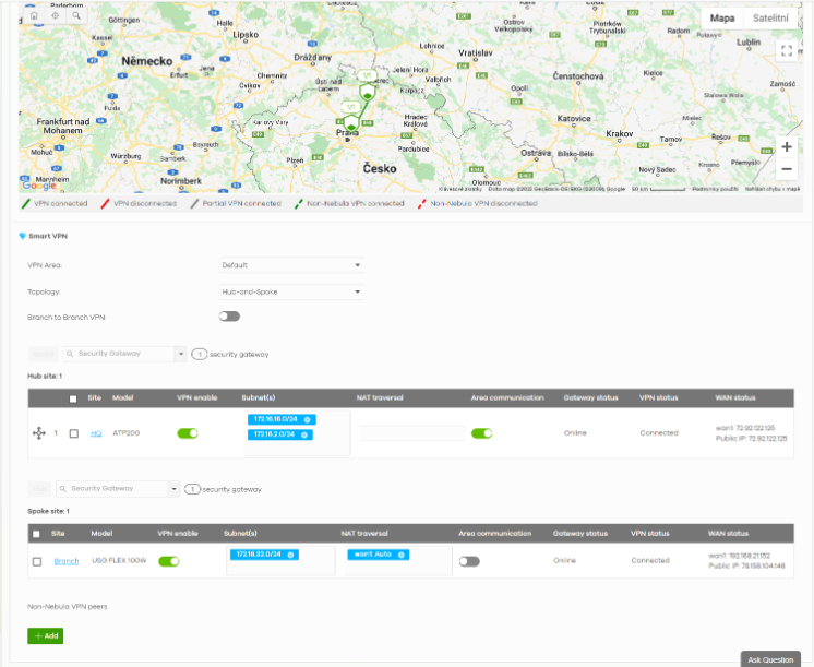 Nebula [VPN] - Overview of Virtual Private Network (VPN) – Zyxel ...