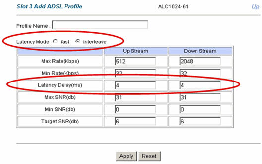 Diferencia entre modo rápido e intercalado [Perfil ADSL de los ...