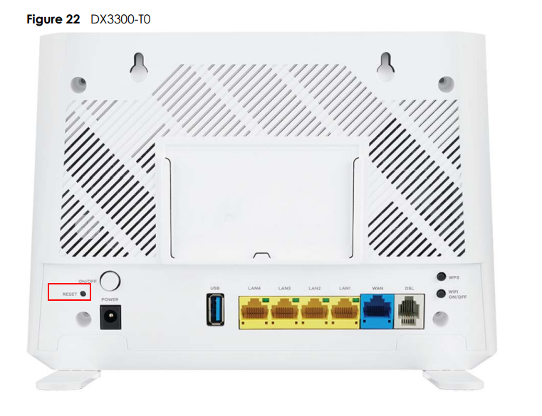 Zyxel DX3301/EX3300 - Configurazione del router Zyxel DX3301/EX3300 e ...