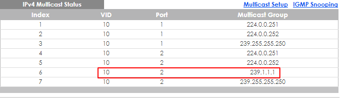 Network Switch [IGMP] - Configure IGMP Multicast Routing [Clients in ...