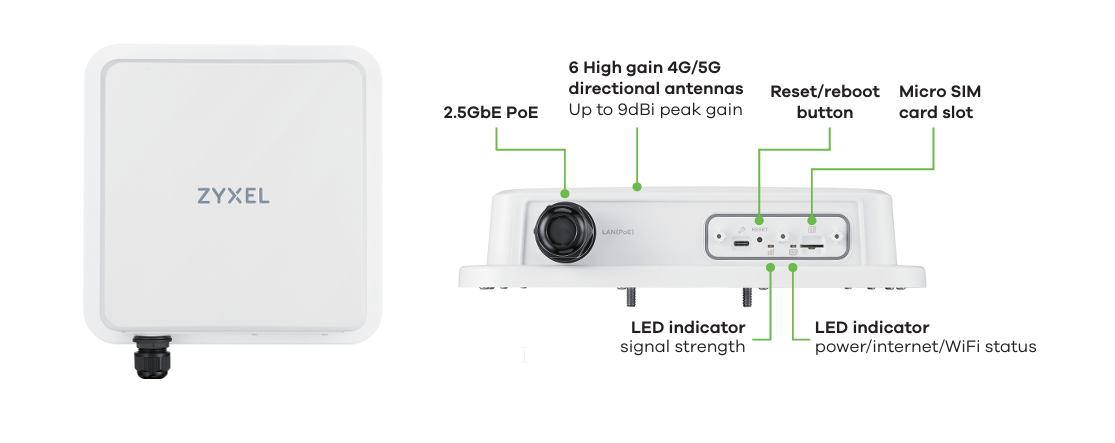 Zyxel FWA710 Nebula 5G-reititin [FWA-sarja] - Zyxel FWA710:n ...