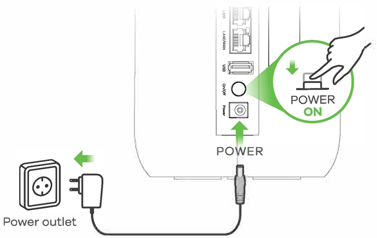 Zyxel FWA505 Nebula Router 5G [Serie FWA] - Configurazione iniziale e accesso all'interfaccia ...