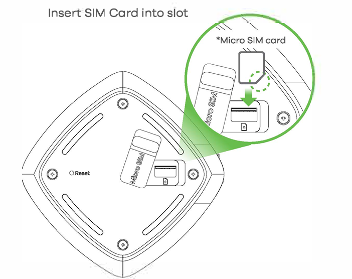 Zyxel FWA505 Nebula Router 5G [Serie FWA] - Configurazione iniziale e accesso all'interfaccia ...