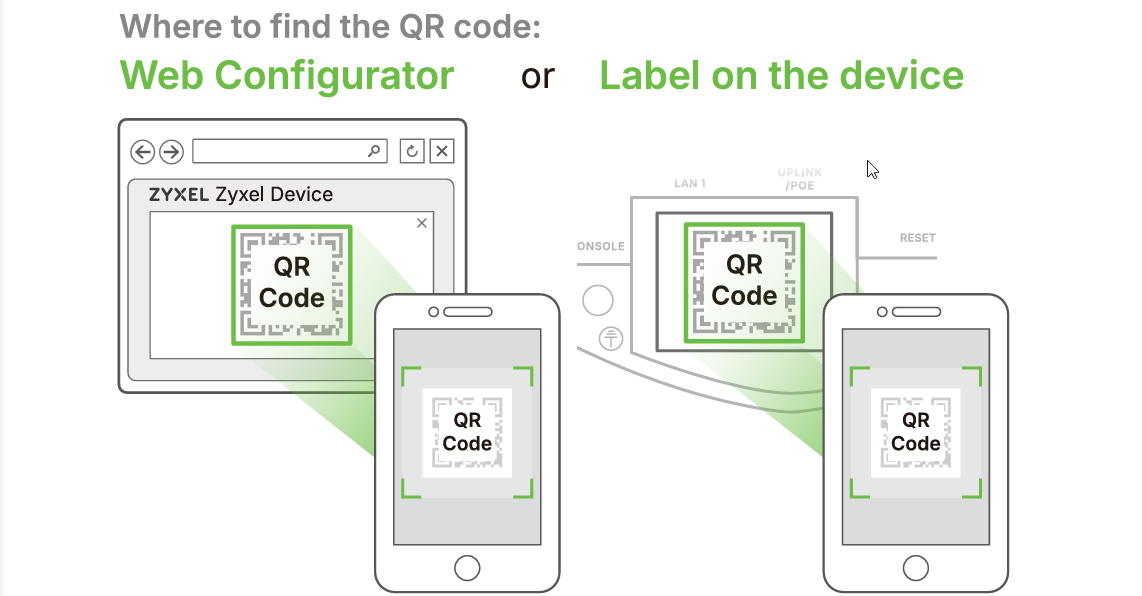 Zyxel IAP500BE – Erstkonfiguration und Nebula Onboarding – Zyxel ...