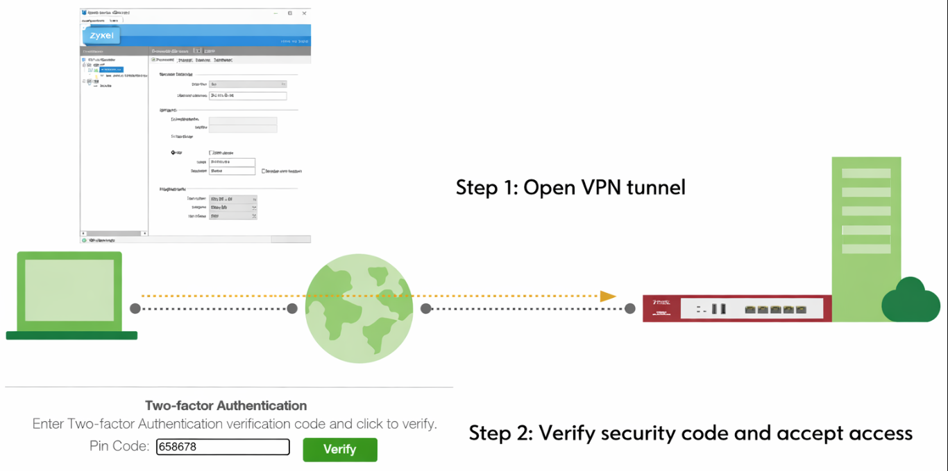 Sådan konfigureres 2FA ved hjælp af Google Authenticator til ...