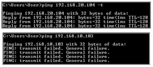 Network Switch Configure Vlans To Separate Traffic Between Departments Zyxel Support Campus Emea