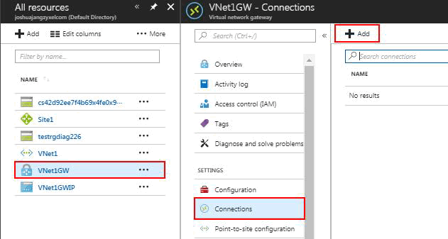 VPN - Configure Route-based IPsec VPN to Azure (BGP over IKEv2/IPSec ... VPN - Configure Route-based IPsec VPN to Azure (BGP over IKEv2/IPSec ...