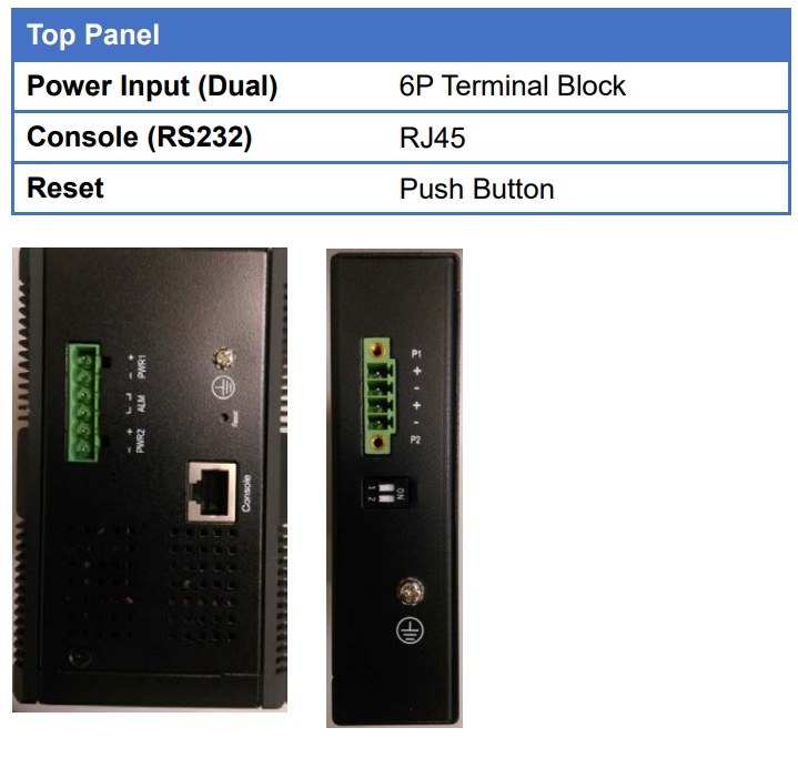 RGS200-12P / RGS100-5P: How to connect RGS to a power module – Zyxel ...