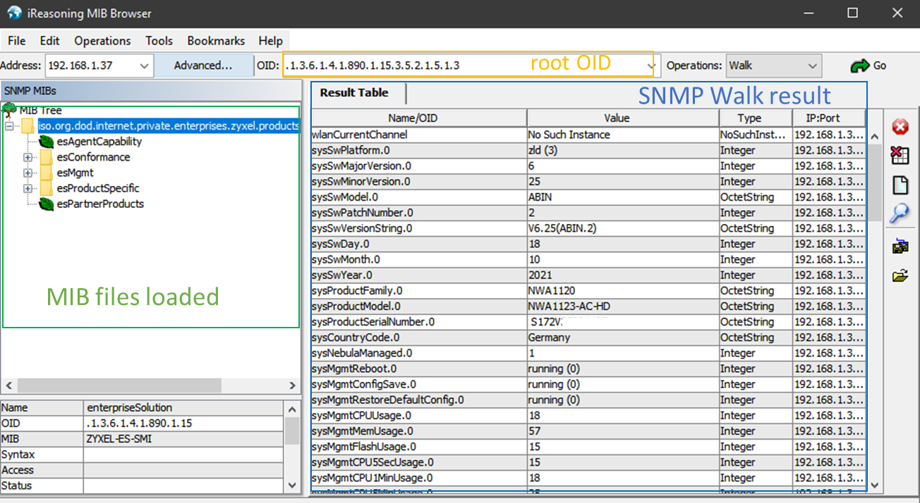 Nebula [SNMP Configuration]- Monitor your Device via SNMP – Zyxel ...