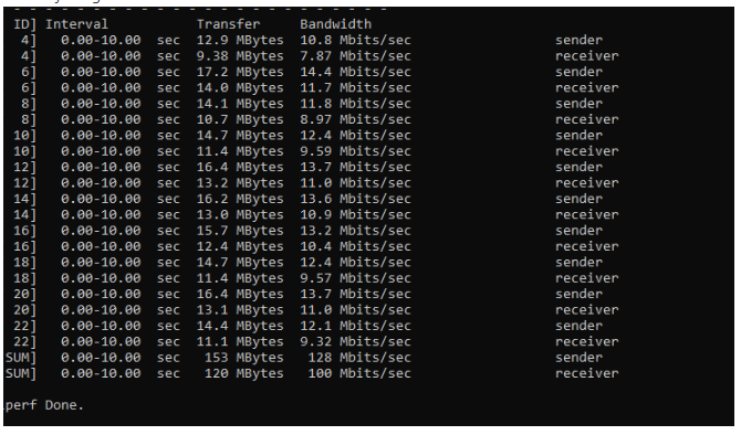 Firewall - Increasing Throughput / Speed Boost for WAN and VPN – Zyxel ...